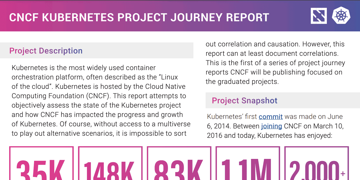 Kubernetes Project Journey Report Cloud Native Computing Foundation