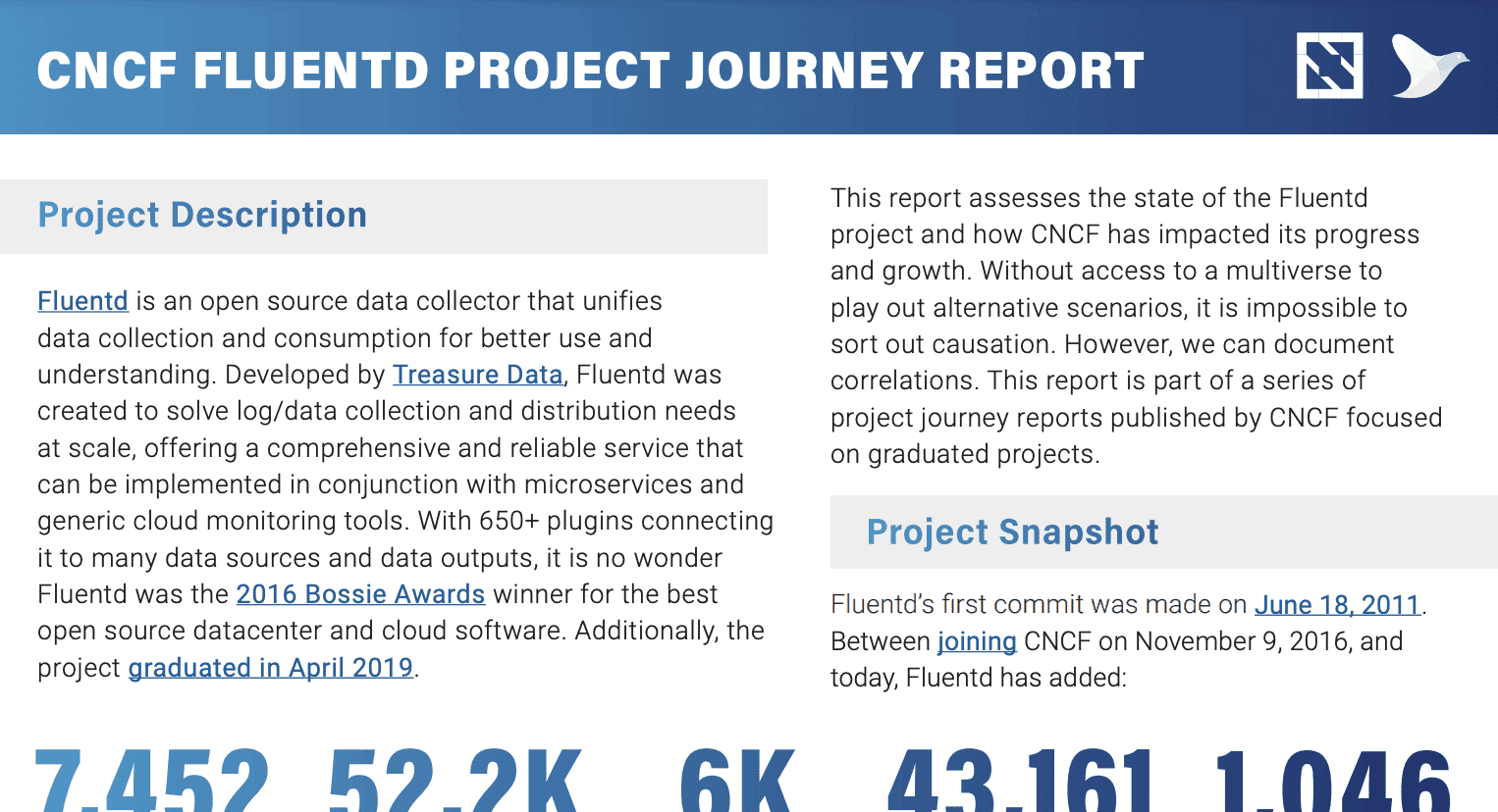 Fluentd Project Journey Report | CNCF