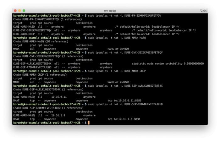 Kubernetes Networking Demystified A Brief Guide Cncf