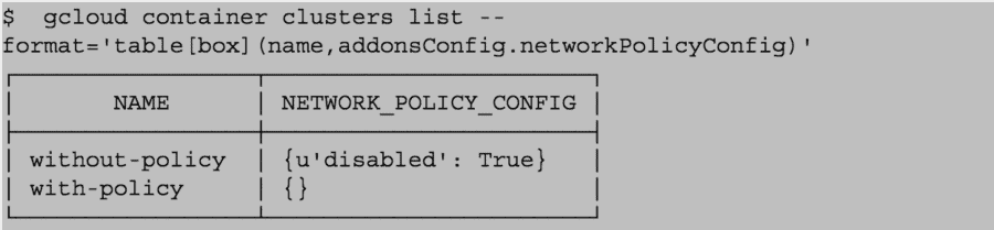 9 Kubernetes security best practices everyone must follow | CNCF