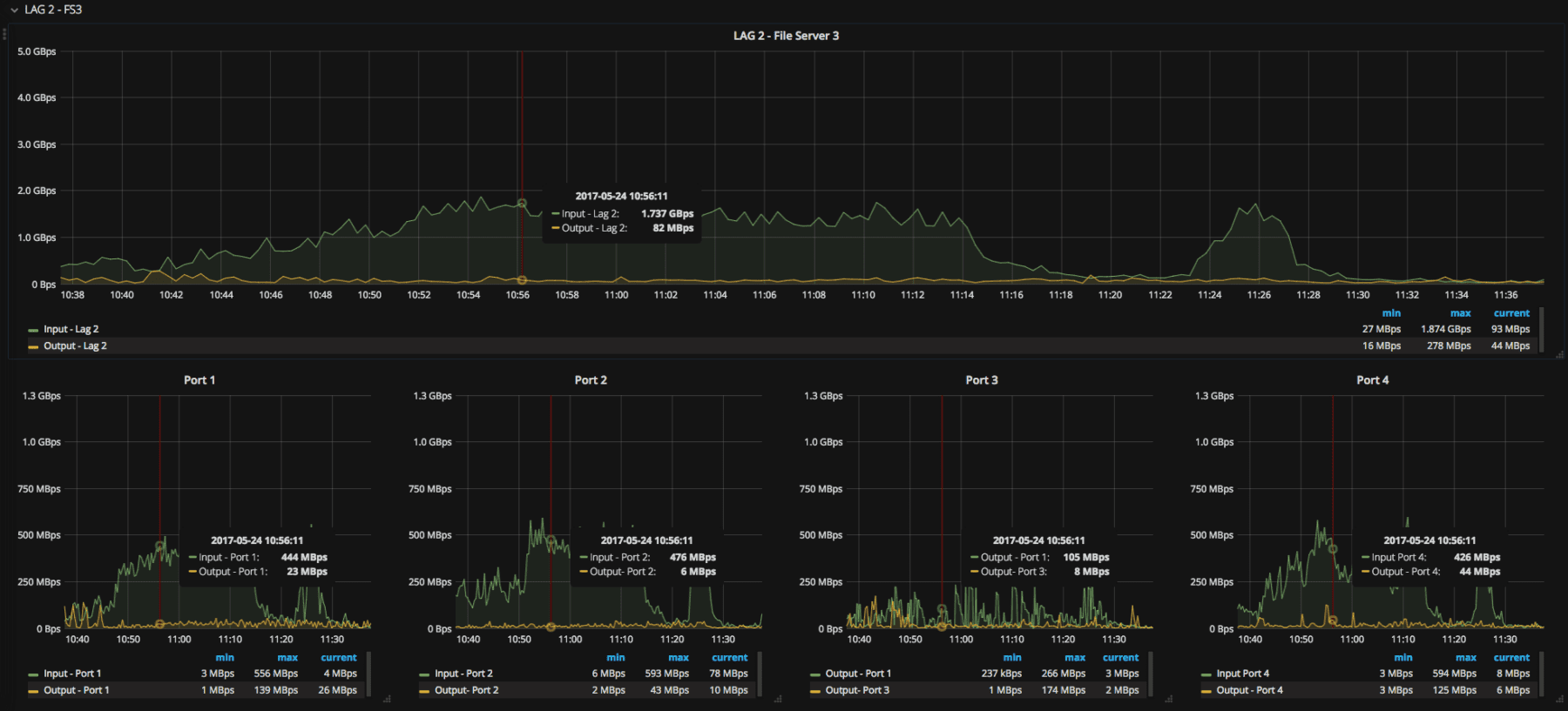 Prometheus user profile: L’Atelier Animation experiences inspired ...