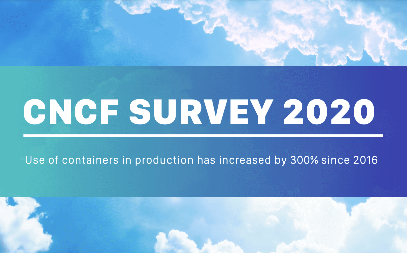 Cloud Native Survey 2020 | CNCF