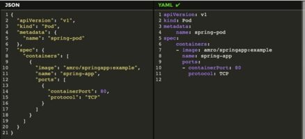 How to write YAML file for Kubernetes? | CNCF
