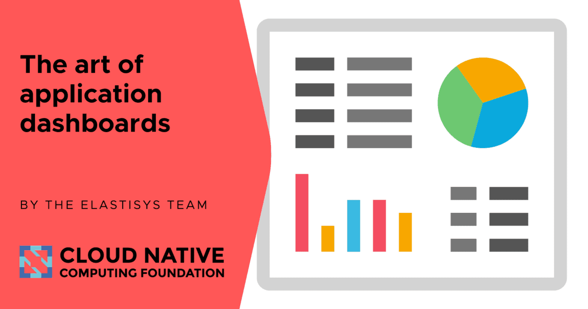 OpenGitOps | Cloud Native Computing Foundation