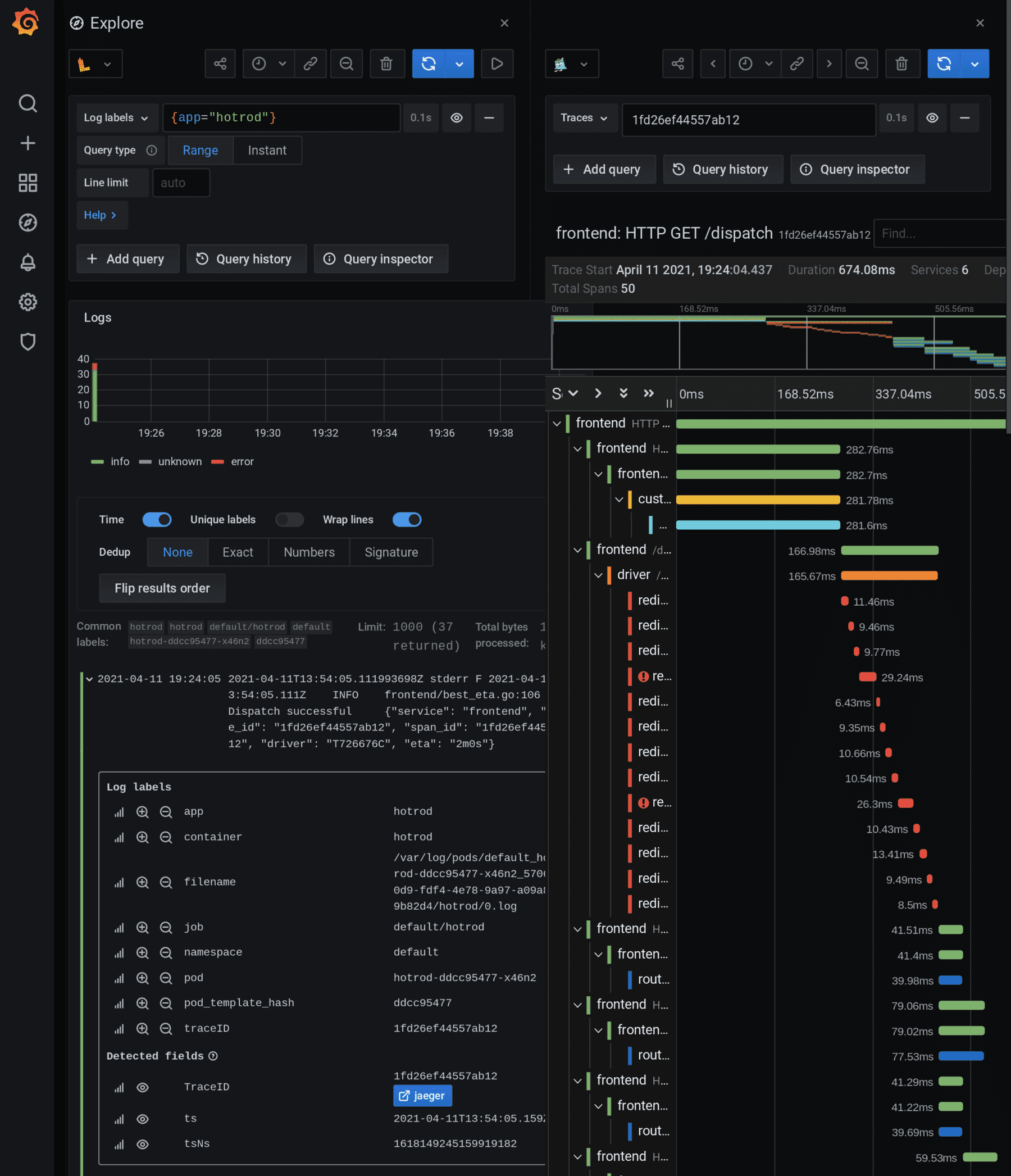 Distributed tracing in Grafana with Tempo and Jaeger | CNCF Distributed tracing in Grafana with Tempo and Jaeger | CNCF