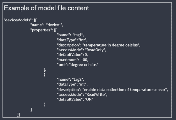 Edge stream data processing based on KubeEdge and Kuiper | CNCF