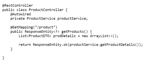 Integration Challenges In Microservices Architecture With Grpc And Rest Cncf