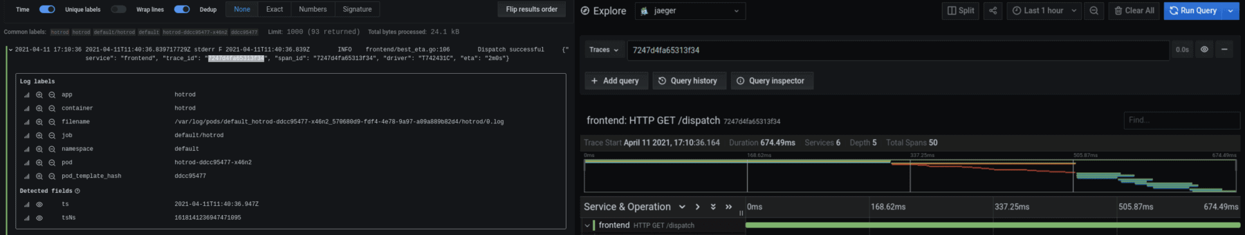 Distributed tracing in Grafana with Tempo and Jaeger | CNCF