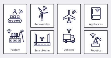 Kubernetes on the edge: getting started with KubeEdge and Kubernetes ...