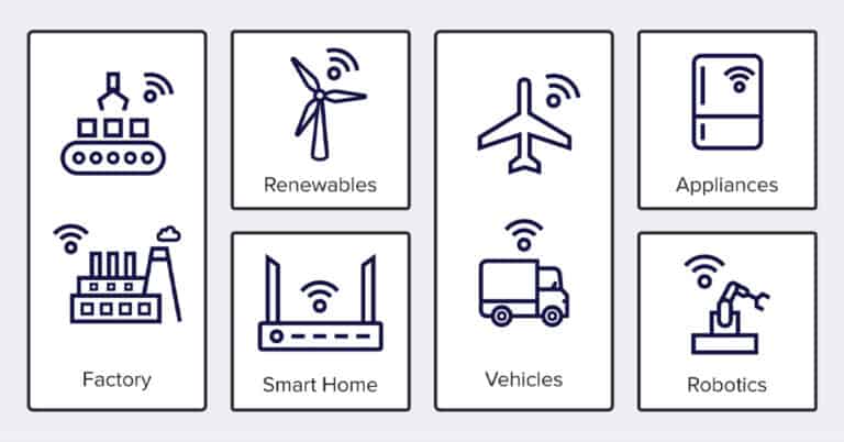 Kubernetes on the edge: getting started with KubeEdge and Kubernetes ...