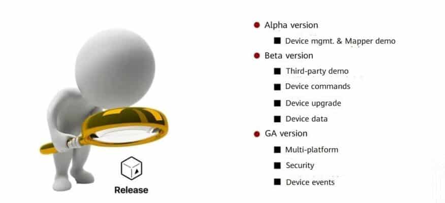 KubeEdge: Design and implementation of the next-generation cloud native edge device management ...