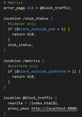 Monitoring micro-front ends on Kubernetes with NGINX | CNCF