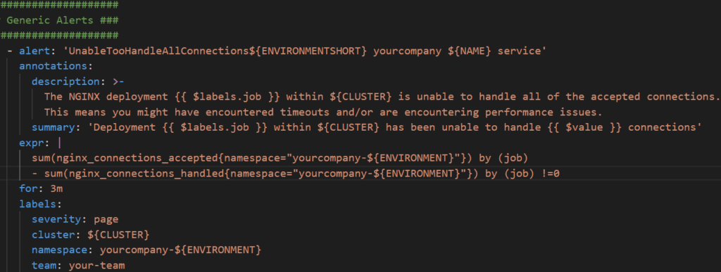Monitoring micro-front ends on Kubernetes with NGINX | CNCF