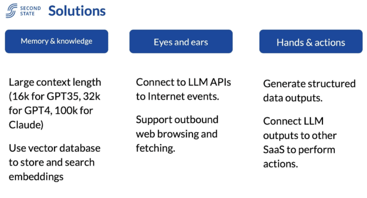 Explore open source AI Infra for Large Language Models: Highlights from ...
