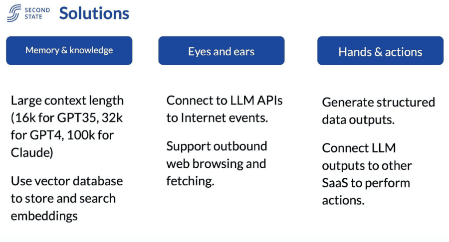 Explore open source AI Infra for Large Language Models: Highlights from ...