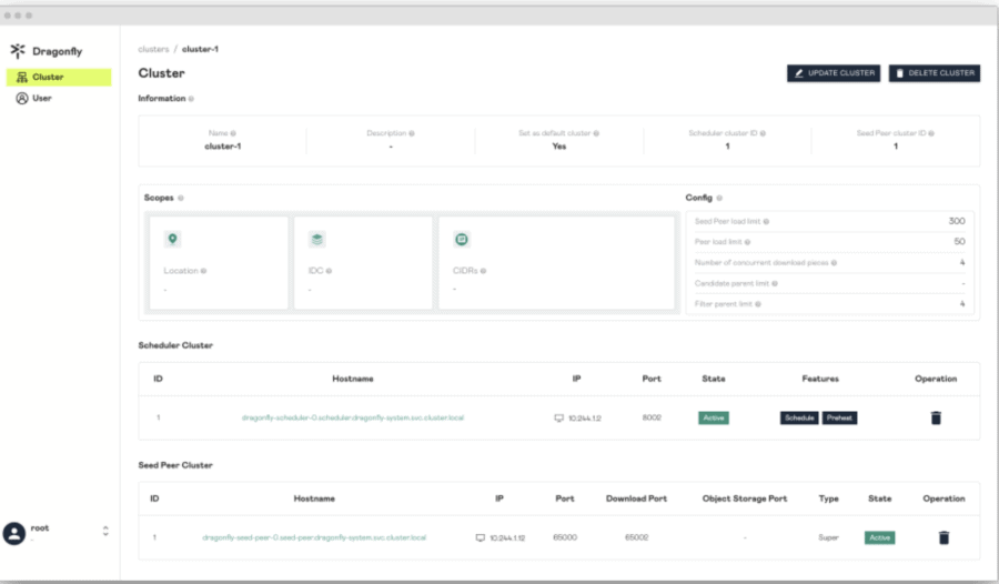 Using Dragonfly To Distribute Images And Files For Multi Cluster