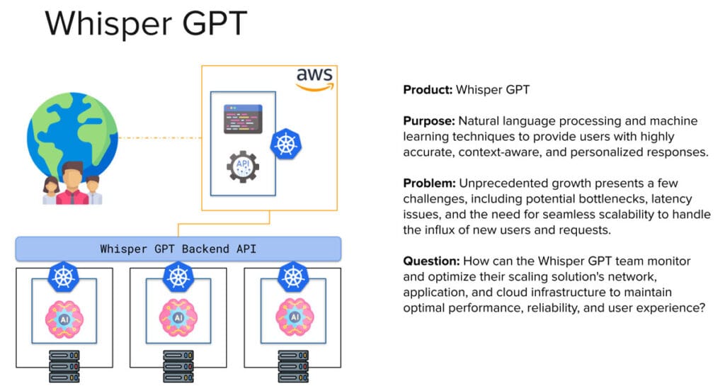 Infrastructure Monitoring Basics With Telegraf Influxdb And Grafana Cncf