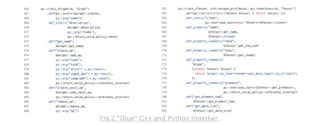 Rust Webassembly Building Infrastructure For Large Language Model Ecosystems Cncf
