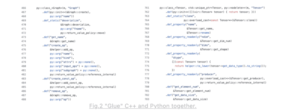 Rust + WebAssembly: building infrastructure for Large Language Model ...