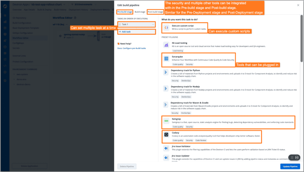 Mastering Devsecops With Devtron A Strategic Approach Cncf