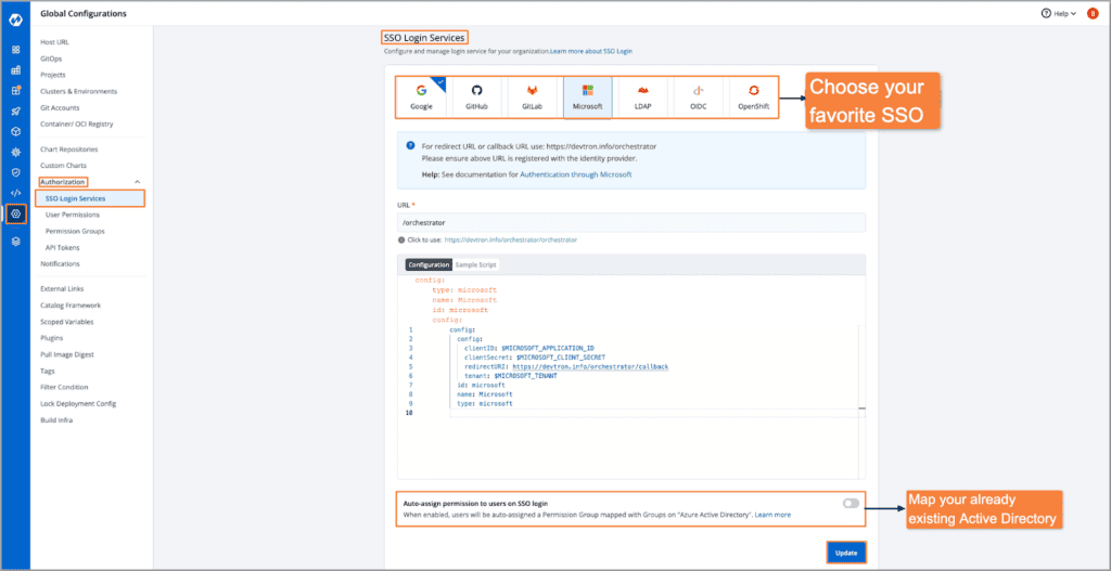 Sso And Rbac A Secure Access Strategy For Your Kubernetes Cncf