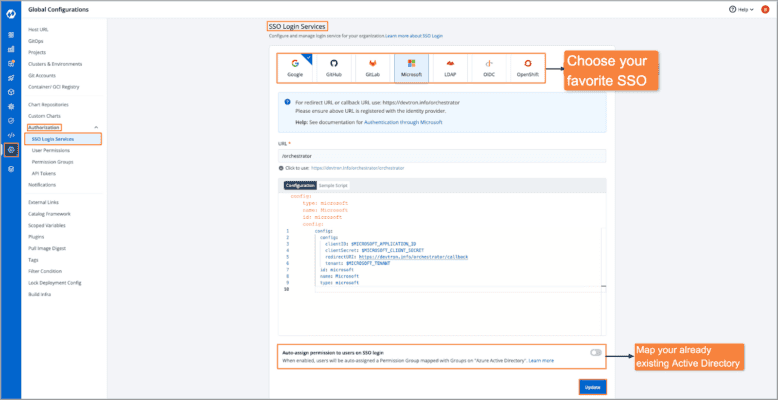 SSO and RBAC: a secure access strategy for your Kubernetes | CNCF