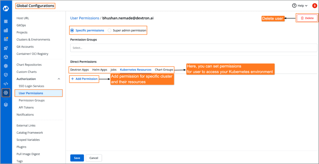 Sso And Rbac A Secure Access Strategy For Your Kubernetes Cncf