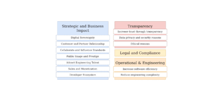 Open source spirit: elevating team collaboration and innovation | CNCF