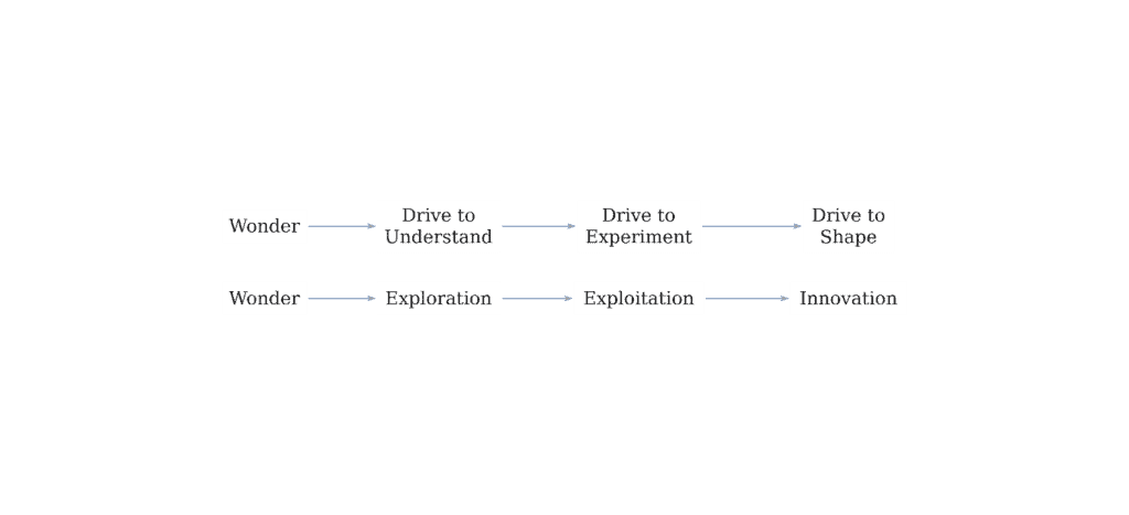 Open source spirit: elevating team collaboration and innovation | CNCF