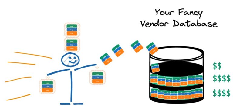 Parsing 101 With Fluent Bit Cncf