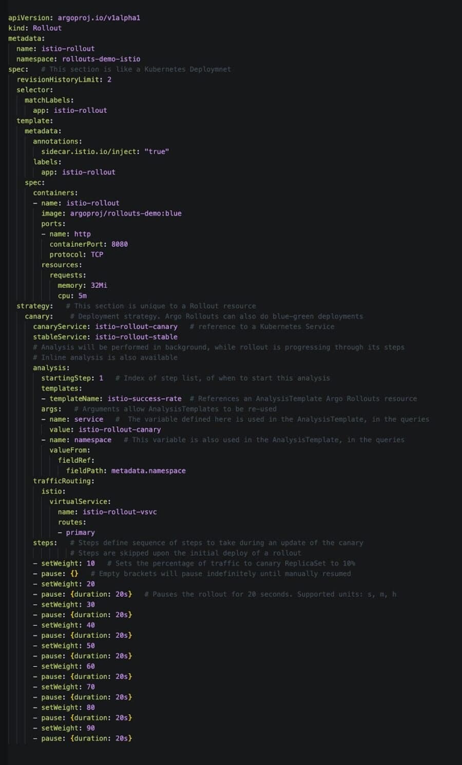 Demo An Automated Canary Deployment With Kubernetes Cncf