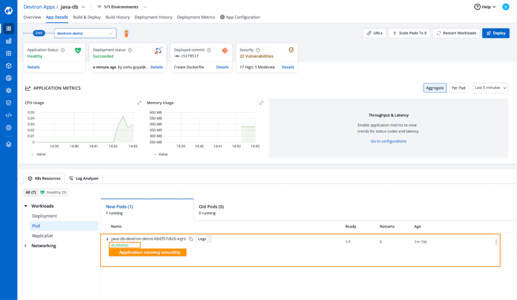 Kubernetes Troubleshooting A Step By Step Guide Cncf