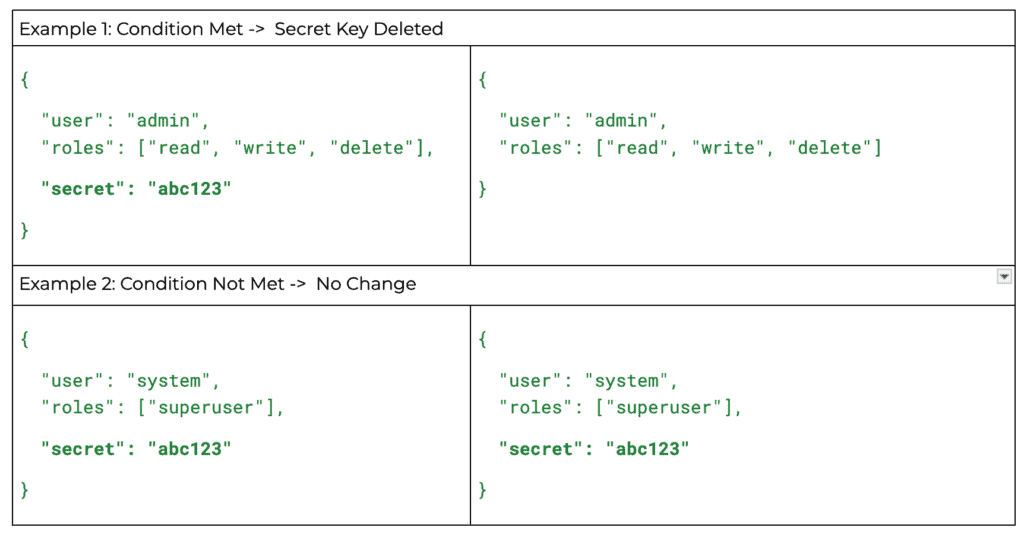 Fluent Bit v4.0: Celebrating new features and 10th anniversary | CNCF
