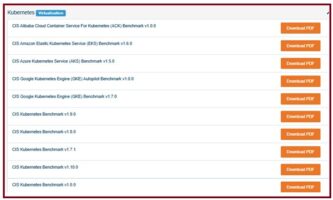 Kubernetes hardening made easy: Running CIS Benchmarks with kube-bench ...
