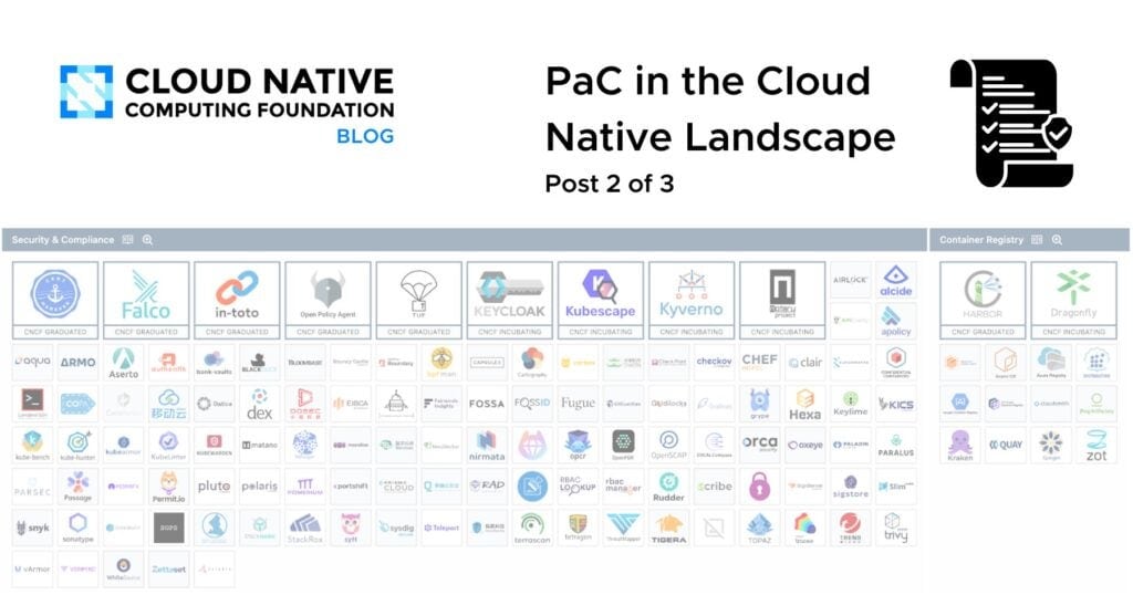 Graduated and Incubating Projects | CNCF