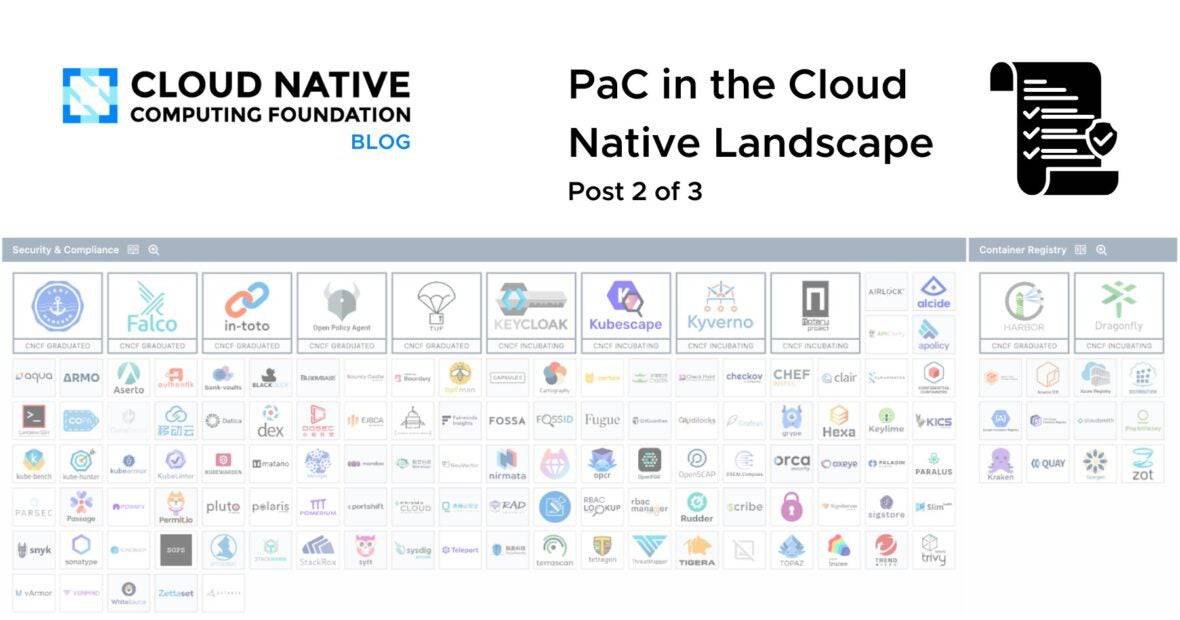 Graduated and Incubating Projects | CNCF