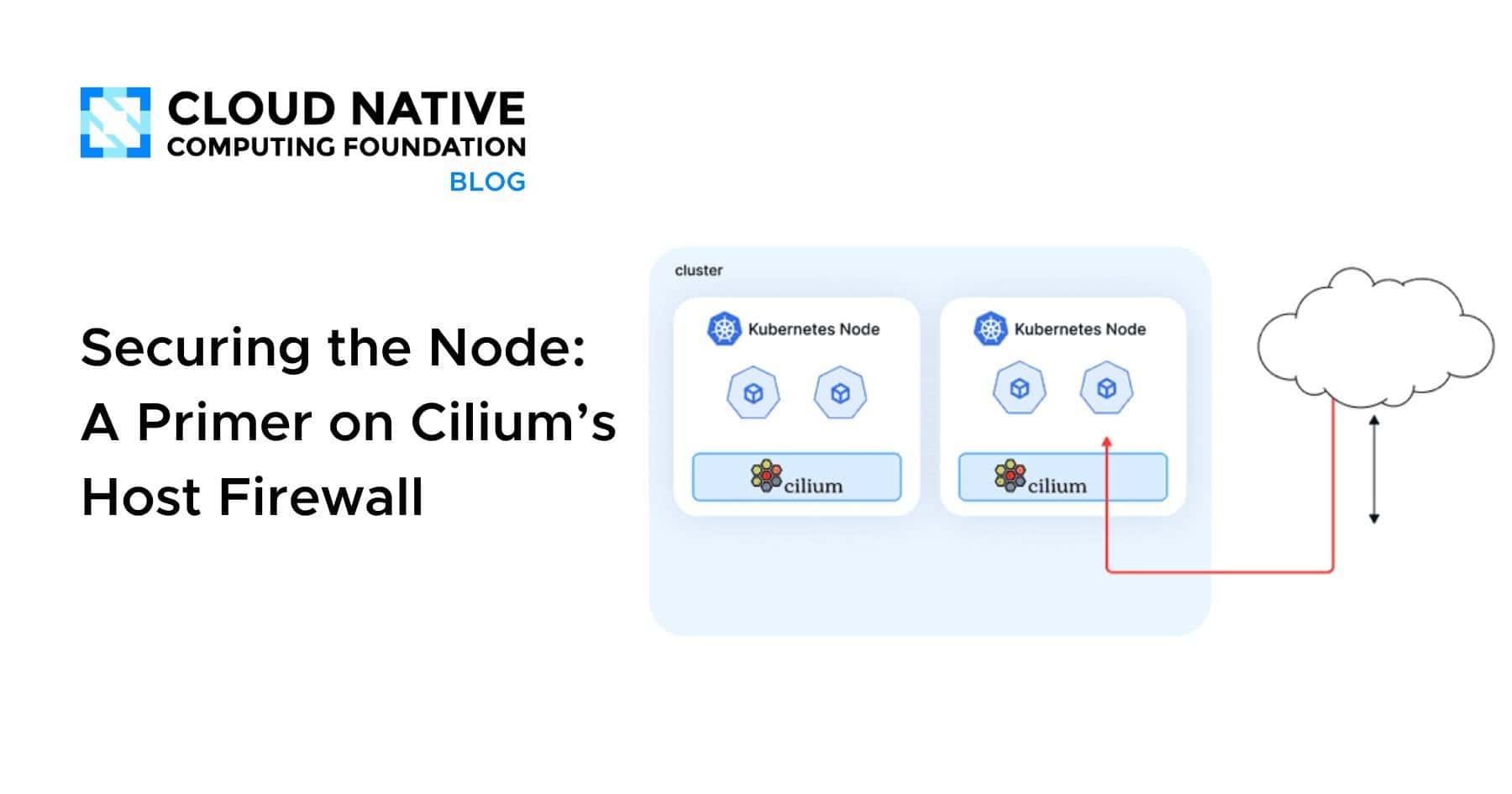 Certified Cloud Native Platform Engineering Associate (CNPA) | CNCF