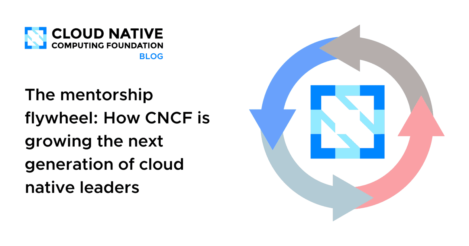OpenFeature | CNCF